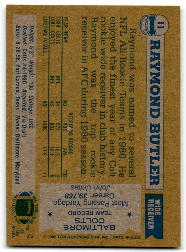1982 Topps Raymond Butler Baltimore Colts #11 | eBay
