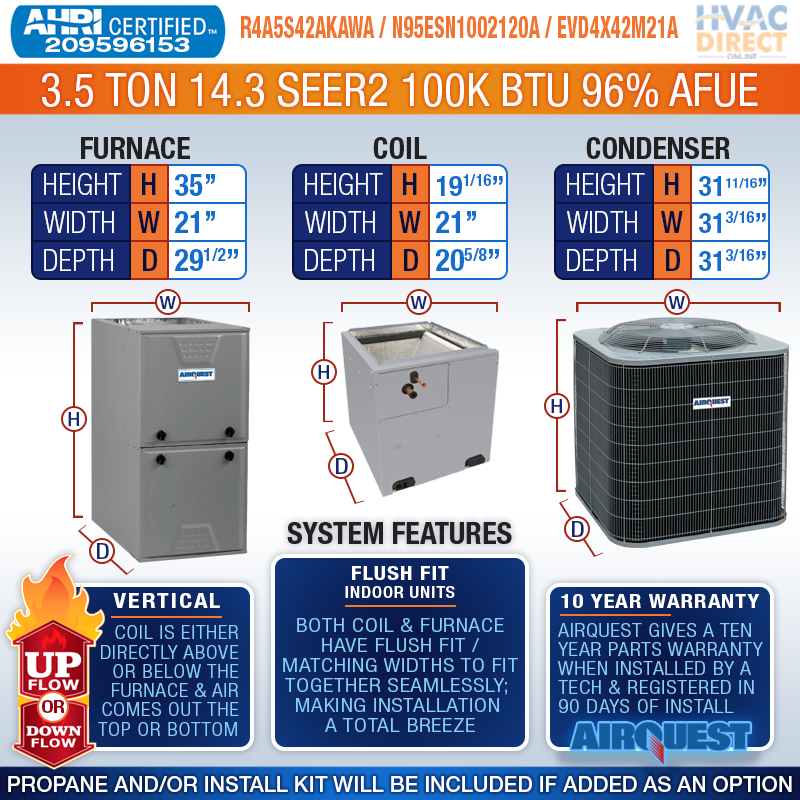 ACiQ 3.5 Ton Air Conditioning & 95% 100000 BTU NG/LP Gas Furnace AC ...