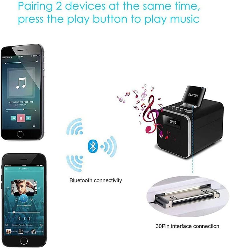 30 Pin Bluetooth Adapter Receiver for Bose Ipod Iphone Sounddock and ...