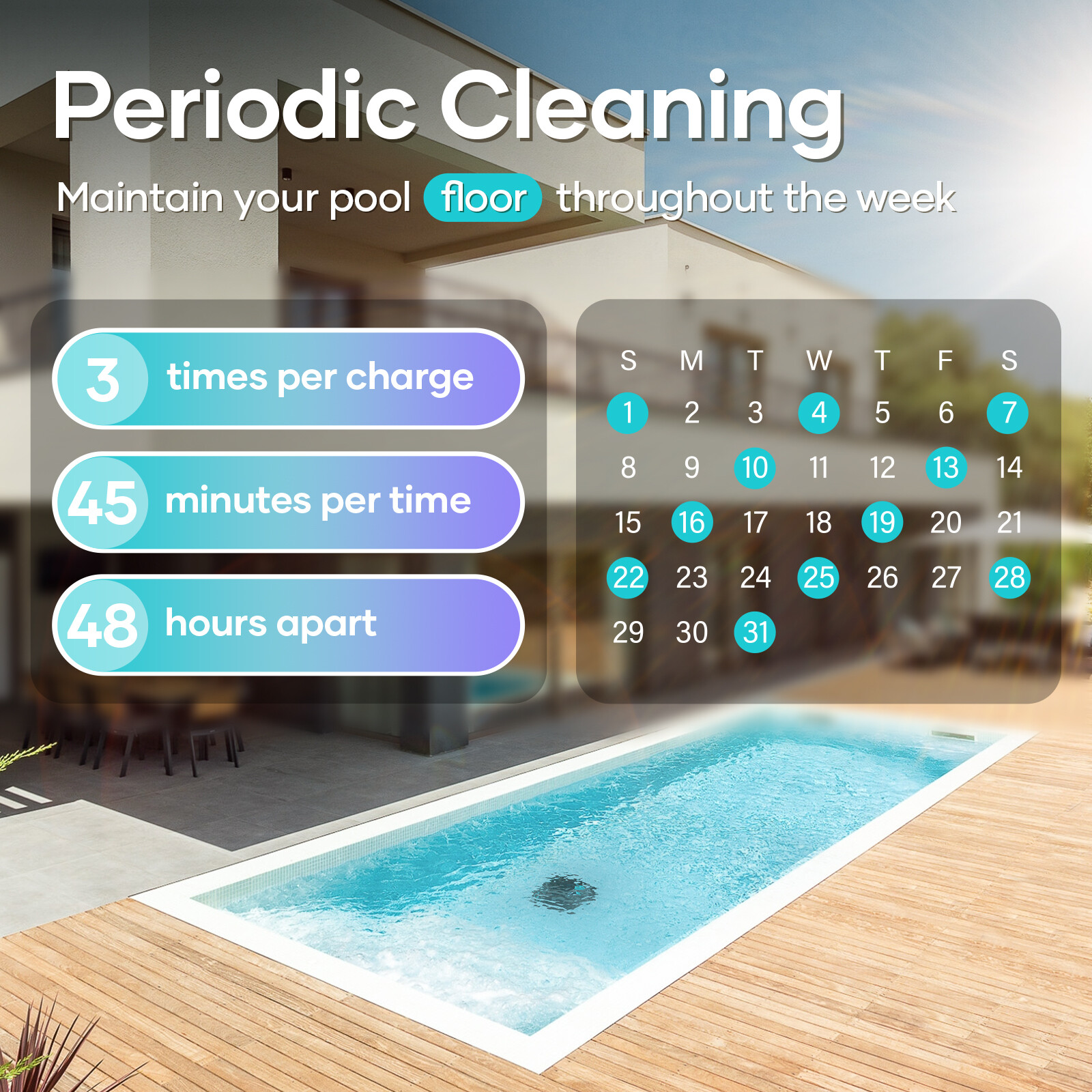 AIPER Pool Cleaner Robot Pool Vacuum Wall Climbing Waterline Cleaning ...