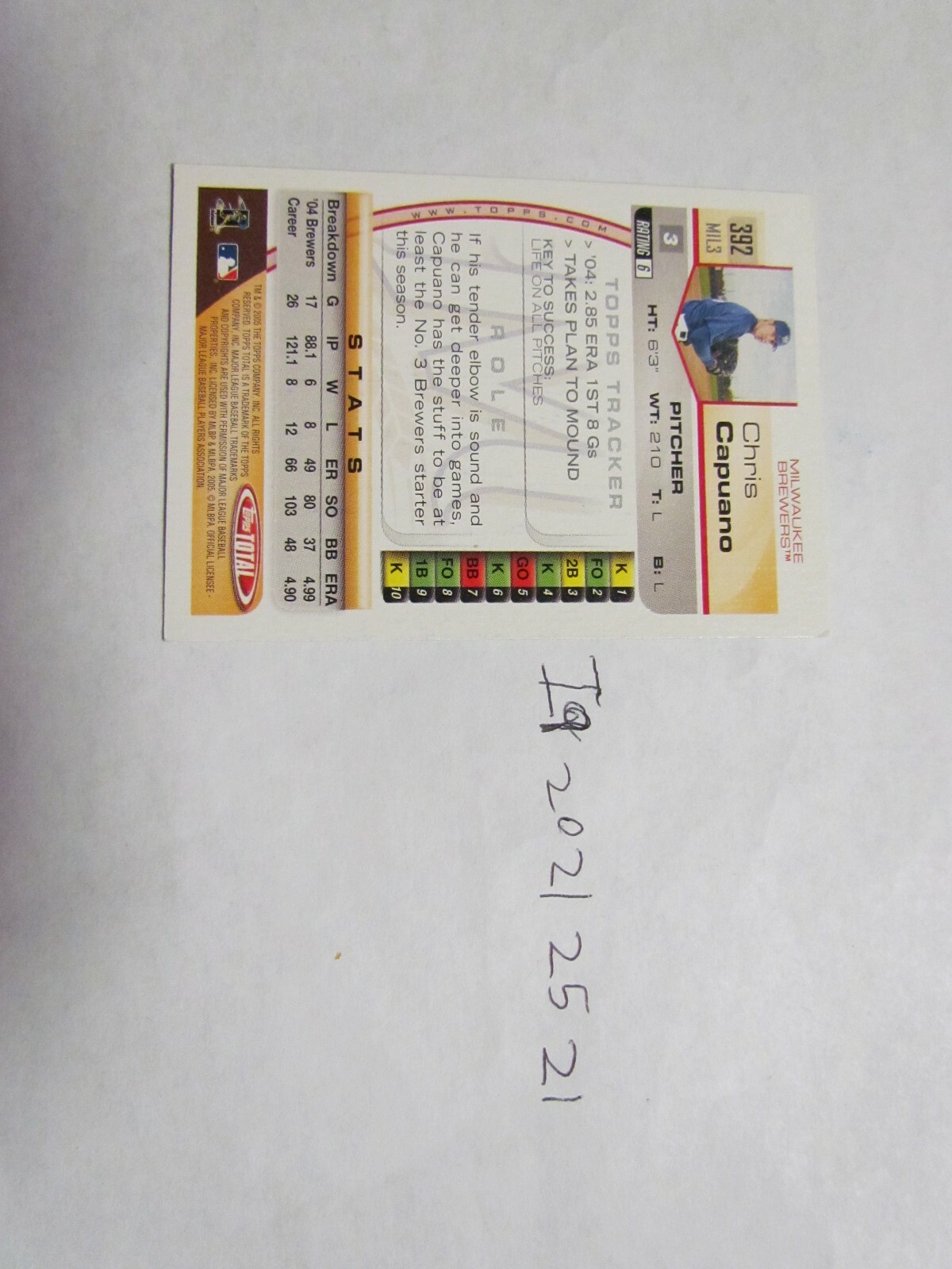 2005 Topps Total Chris Capuano Signed Baseball Card | eBay