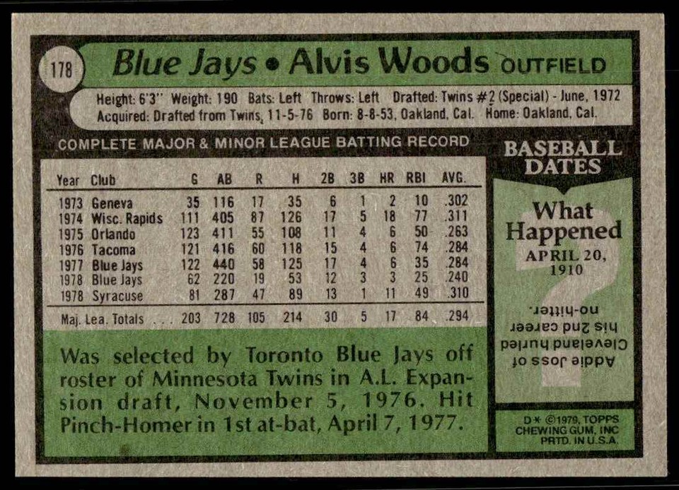 1979 Topps Alvis Woods Toronto Blue Jays #178 | eBay