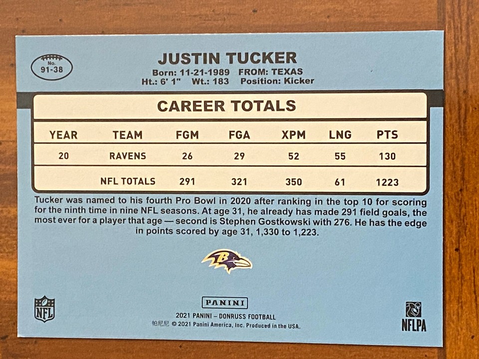 2021 Donruss JUSTIN TUCKER THROWBACK '91 Ravens #91-38 | eBay