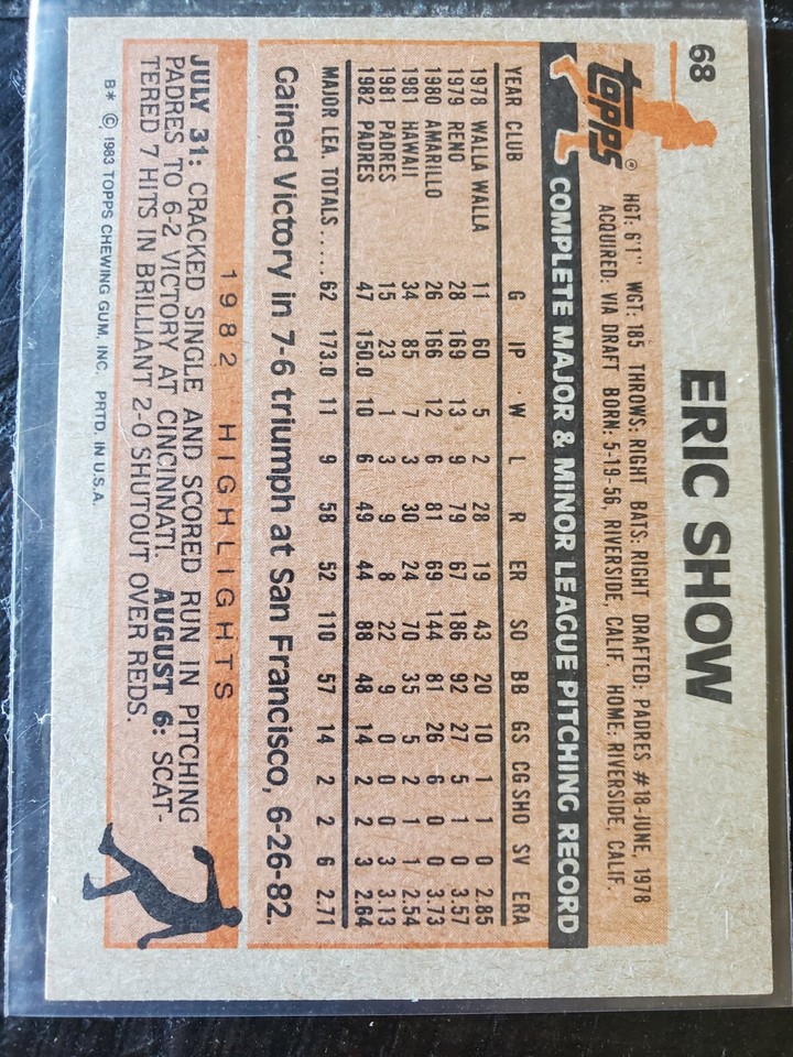 1983 Topps Eric Show Rookie San Diego Padres #68 | eBay
