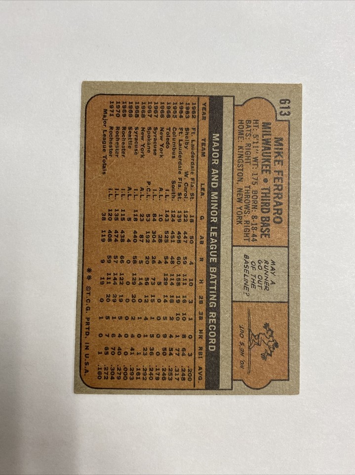 1972 Topps Baseball Mike Ferraro Milwaukee Brewers Card #613 | eBay