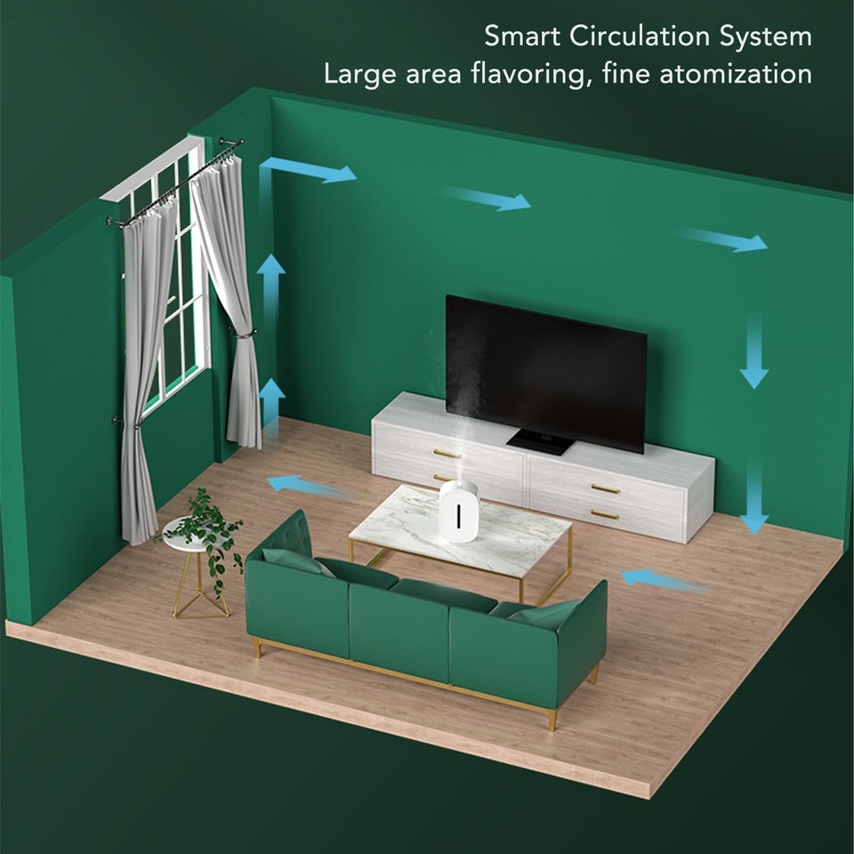 US Plug Scent Air Machine Automatic Aromatherapy Diffuser Fragrance ...