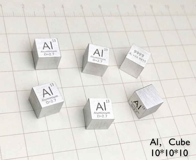 Aluminum Periodic Table Square | Cabinets Matttroy