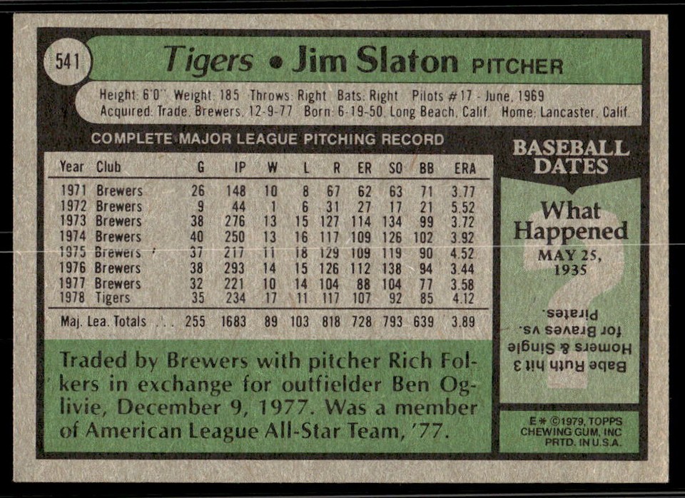 1979 Topps 541 Jim Slaton Detroit Tigers Baseball Card | eBay