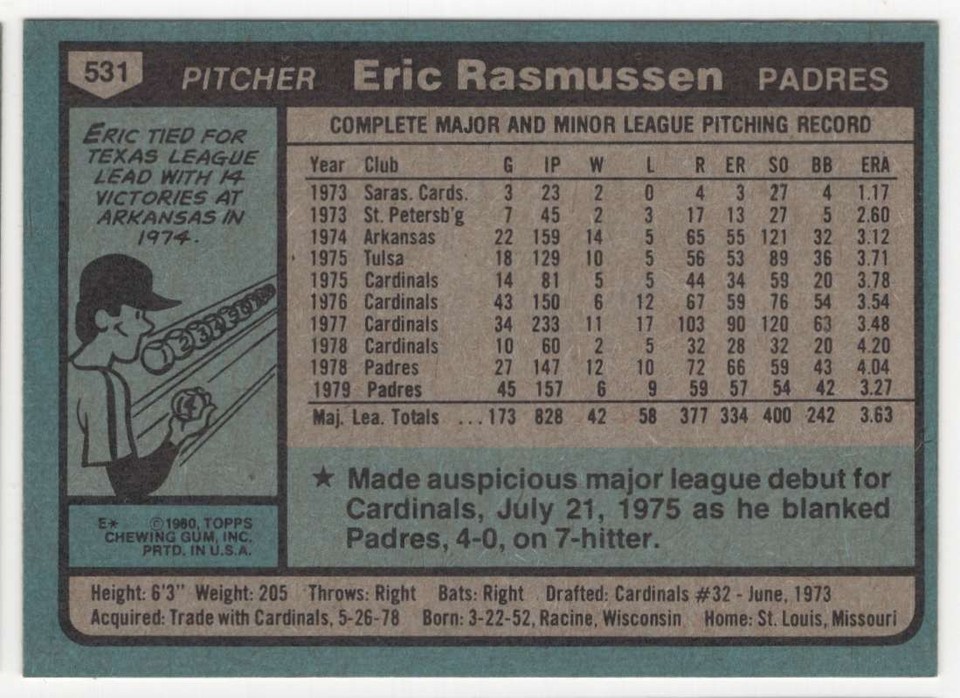 1980 Topps Eric Rasmussen #531 San Diego Padres | eBay