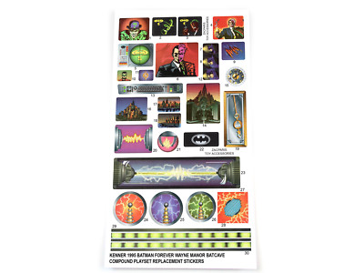 CUSTOM STICKERS for Wayne Manor Batcave Compound Batman Forever ...