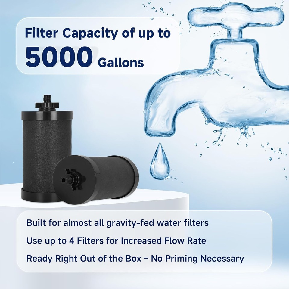 2387 Pro Filter Replacement, NSF/ANSI 42 Certified for Alexapure Water ...