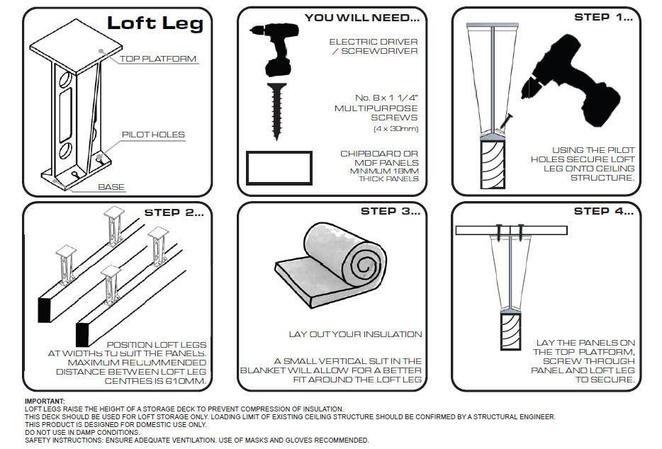60X Loft insulation spacer raised storage boarding loftlegs stilts ...