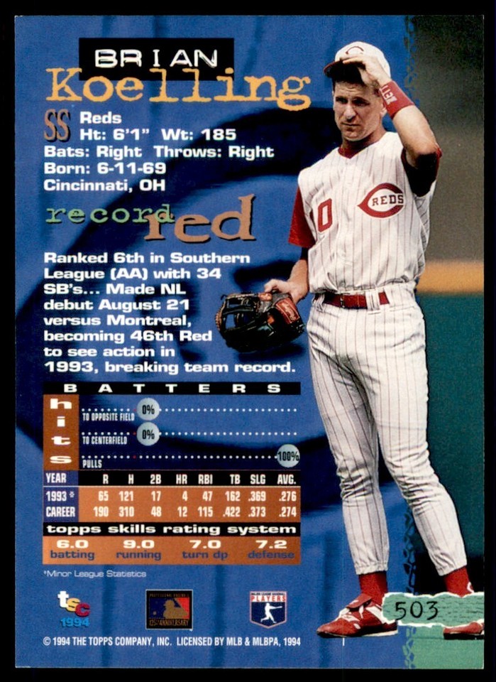 1994 Topps Stadium Club #503 Brian Koelling | eBay