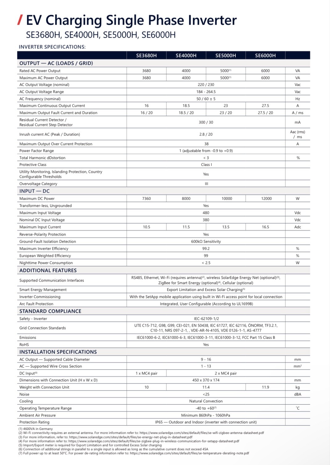 SOLAREDGE 3.8KW EV CHARGING SINGLE PHASE INVERTER - SE3800H-US000BNW4 ...