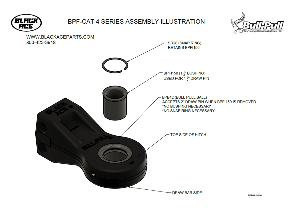 ARTICULATING IMPLEMENT HITCH, CATEGORY 4, FOR DISCS, CHISEL PLOWS ...