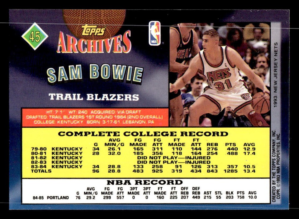 1992-93 Topps Archives #45 Sam Bowie | eBay