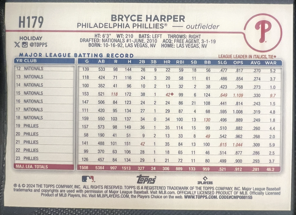 2024 Topps Holiday BRYCE HARPER Image Variation Candy Cane Bat SP ...