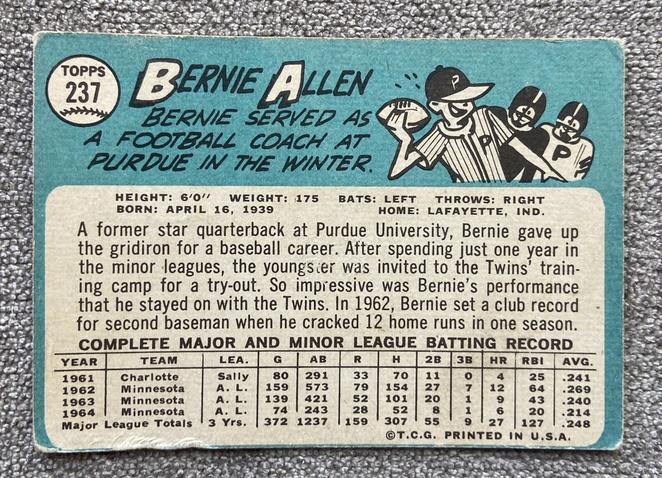 1965 Topps Bernie Allen Minnesota Twins #237 | eBay