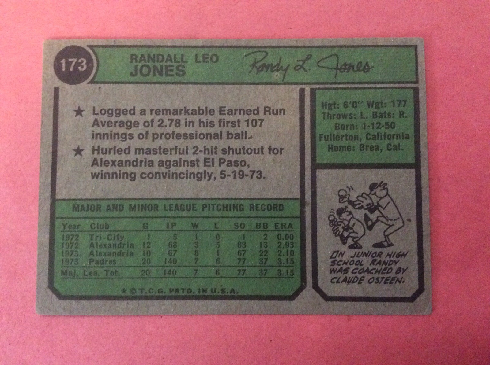 1974 Topps #173 San Diego Padres Randy Jones Rookie Autograph. | eBay
