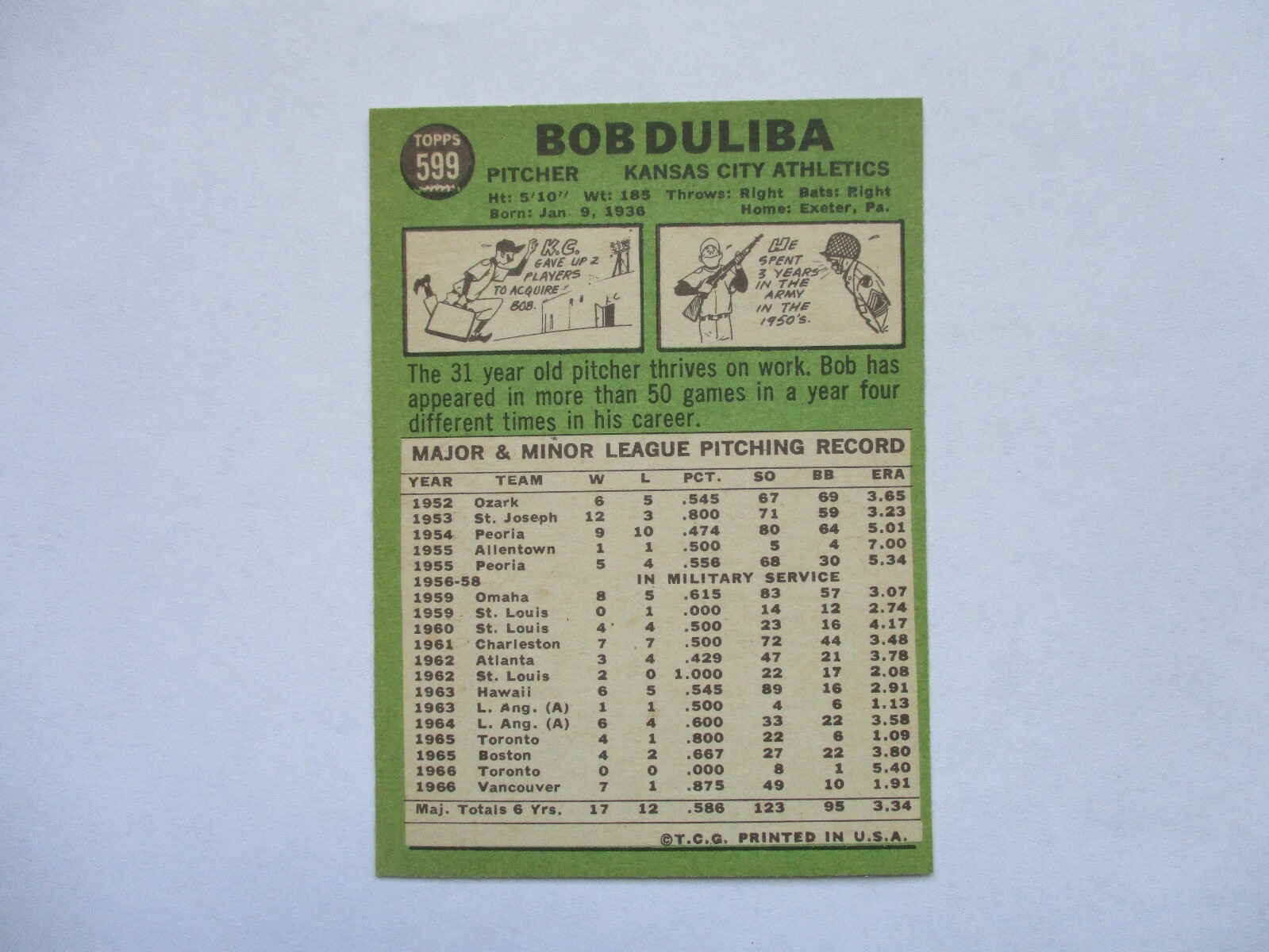 1967 Topps - High # #599 Bob Duliba for sale online | eBay