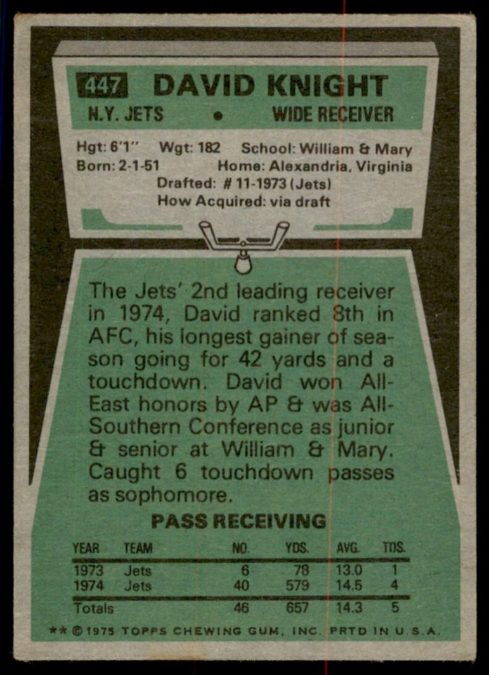 1975 TOPPS DAVID KNIGHT RC NEW YORK JETS #447 | eBay