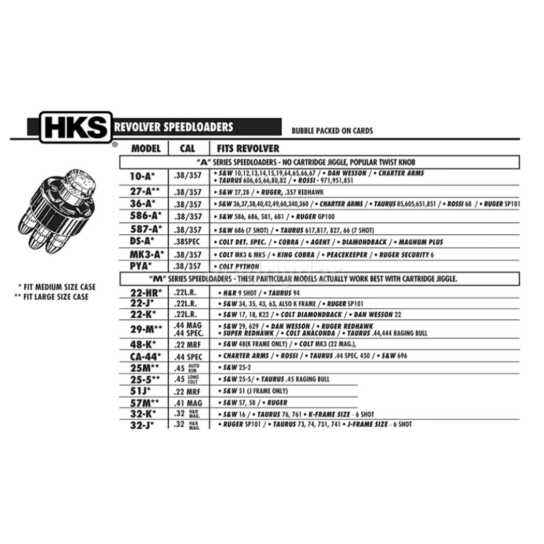 HKS 36-A 5-Shot Caliber 38/357 Rossi Ruger Revolver Speedloader For SW ...