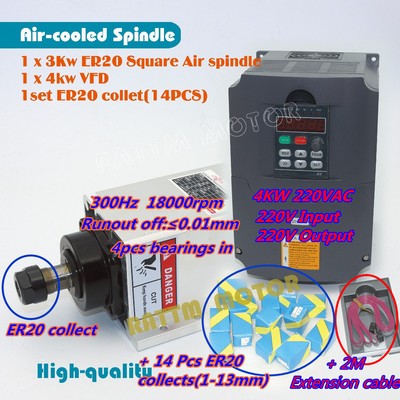 Routers - Professional - Inverted Pin Router