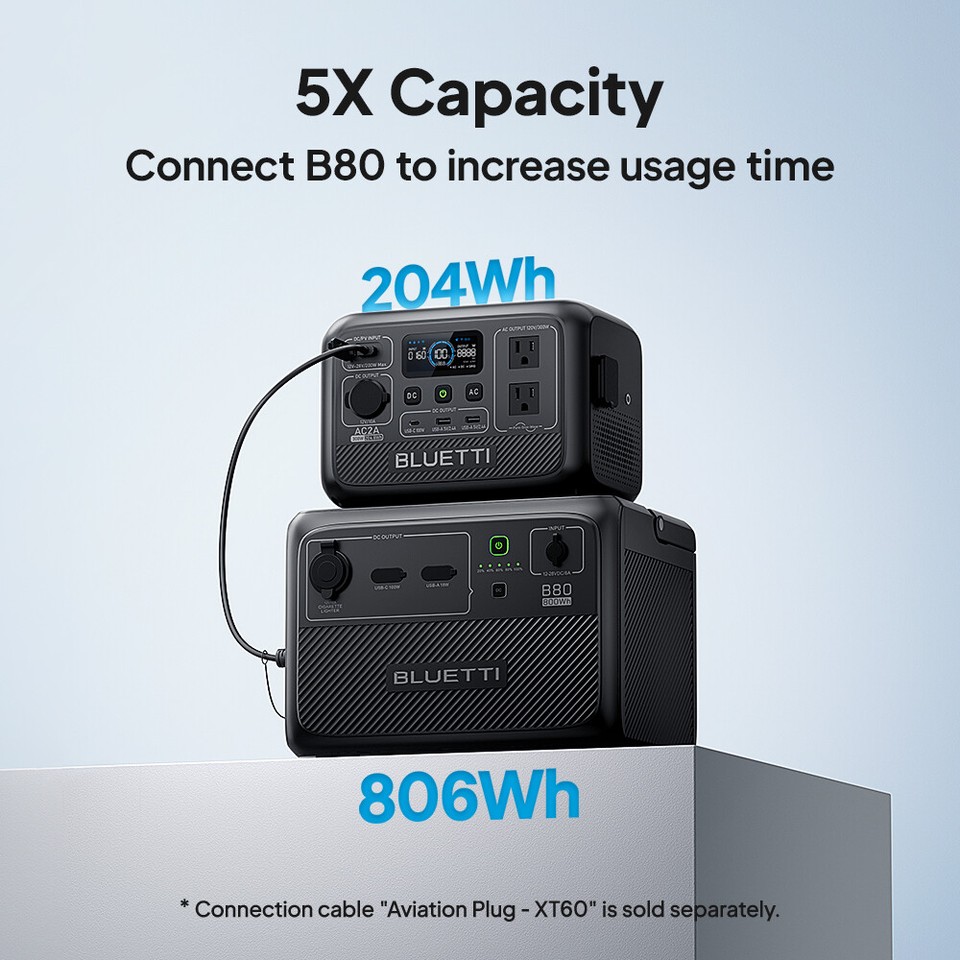 BLUETTI AC2A 300W 204Wh Portable Power Station for Camping Certified-Refurbished | eBay