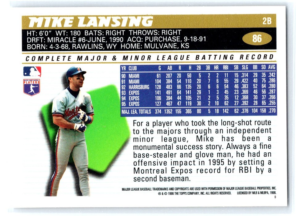 1996 Topps Baseball #86 Mike Lansing Montreal Expos | eBay