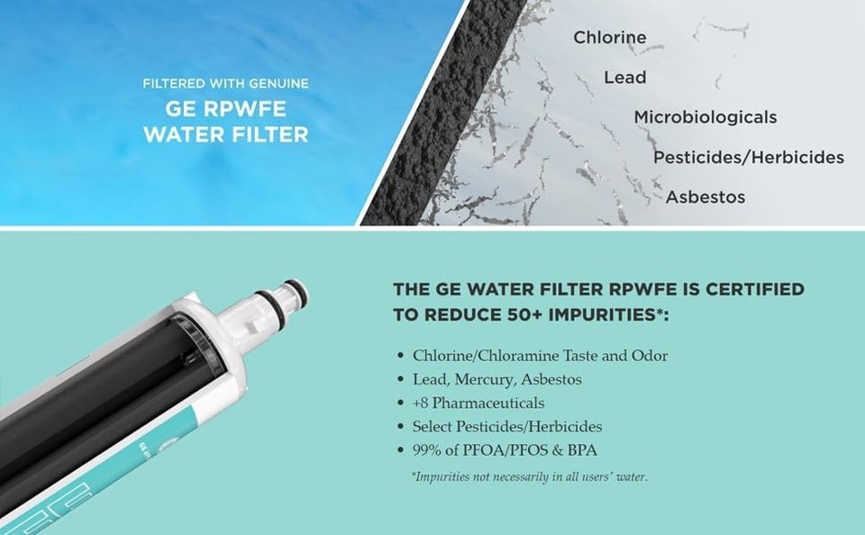 GE RPWFE Refrigerator Water Filter, Genuine Replacement Filter ...