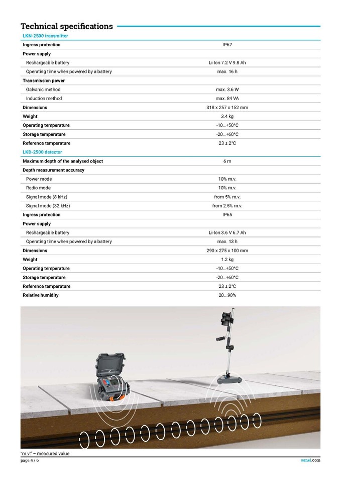 Sonel LKZ-2500 Cable and Underground Infrastructure Locator | eBay