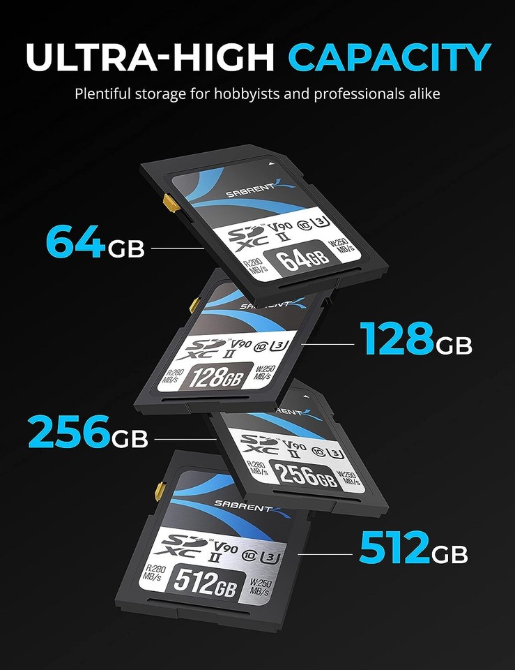 SABRENT SD Memory Card 128GB (V90) Super Fast UHS-II 840025254763| eBay