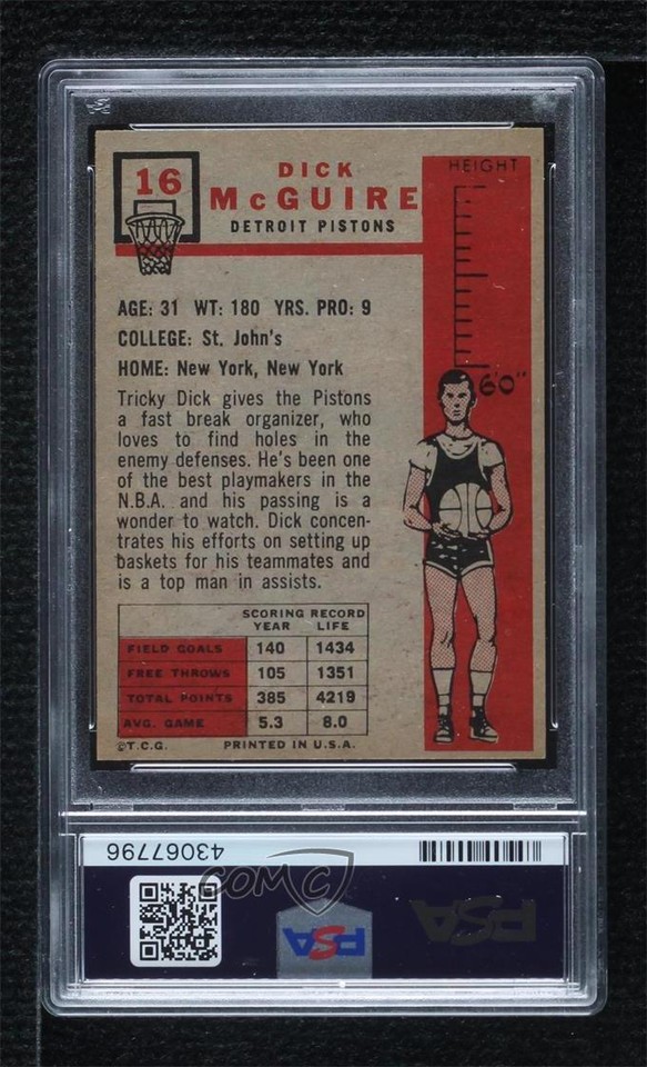 1957-58 Topps Dick McGuire #16 PSA 4 Rookie RC HOF | eBay