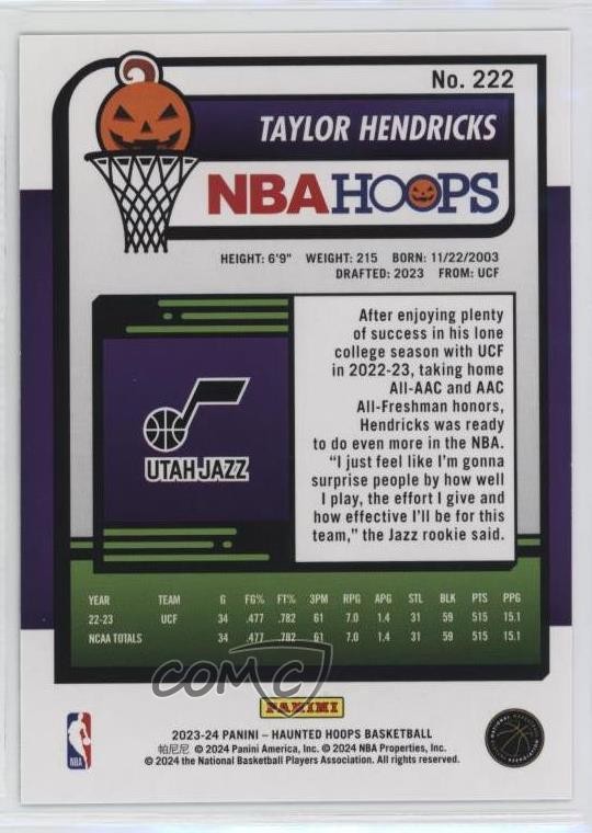 2023-24 Panini Haunted Hoops Slime Taylor Hendricks #222 Rookie RC | eBay