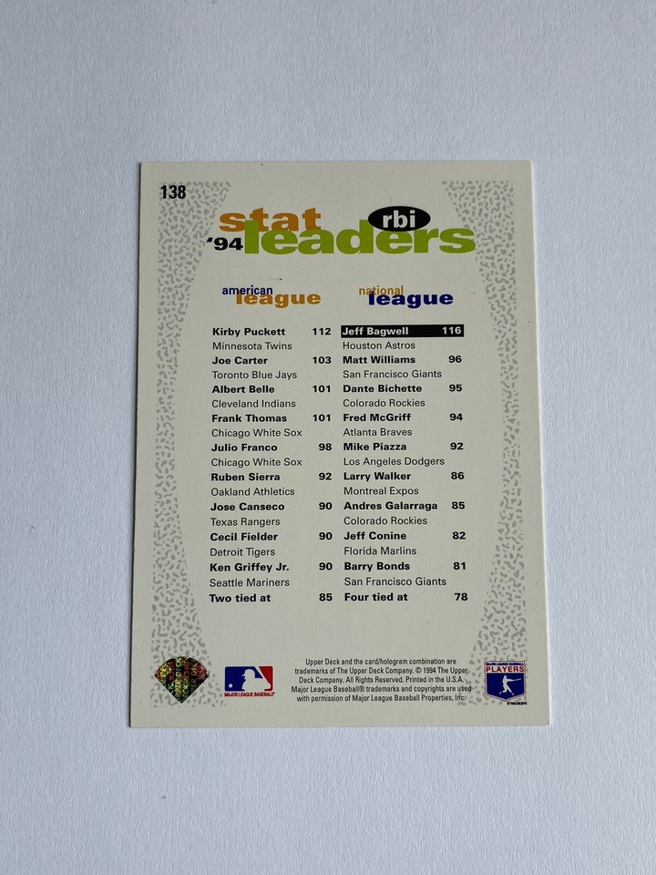 Jeff Bagwell STAT LEADERS 1994 Upper Deck Collector's Choice Special ...
