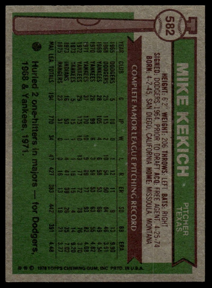 1976 Topps #582 Mike Kekich Texas Rangers Baseball Card | eBay