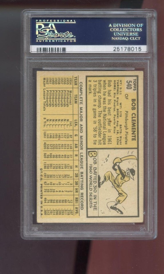 1963 Topps #540 Roberto Clemente Bob Clemente PSA 3 Graded Baseball ...