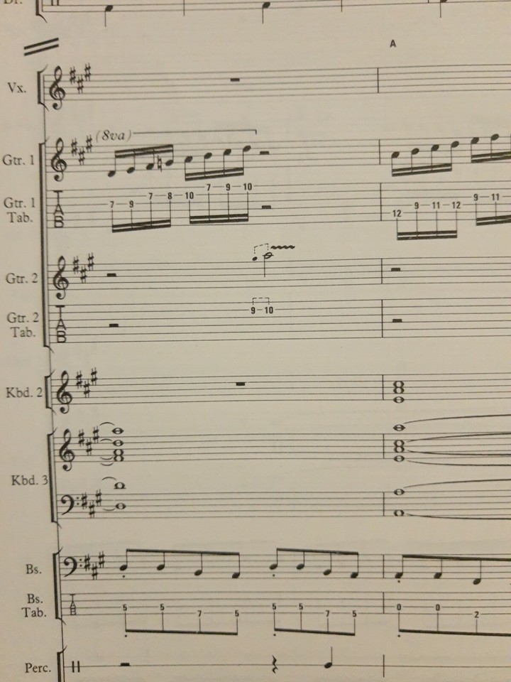 QUEEN GUITAR TAB / QUEEN BASS TAB / QUEEN BAND SCORE / GREATEST HITS ...