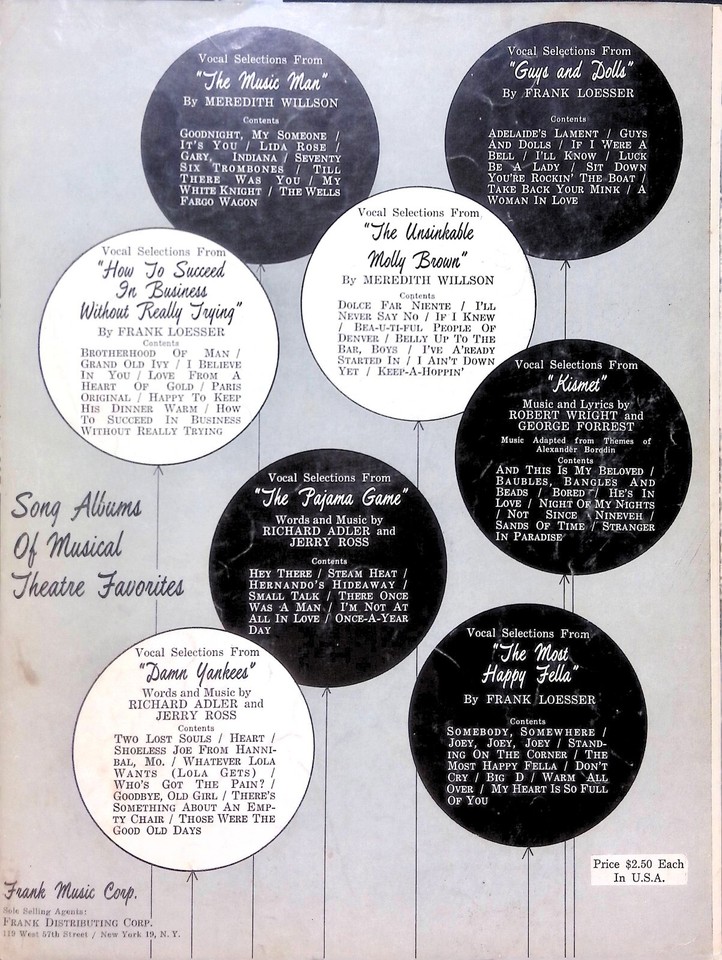 Yellow Bird Sheet Music Norman Luboff Marilyn Keith Calypso Song Parrot ...