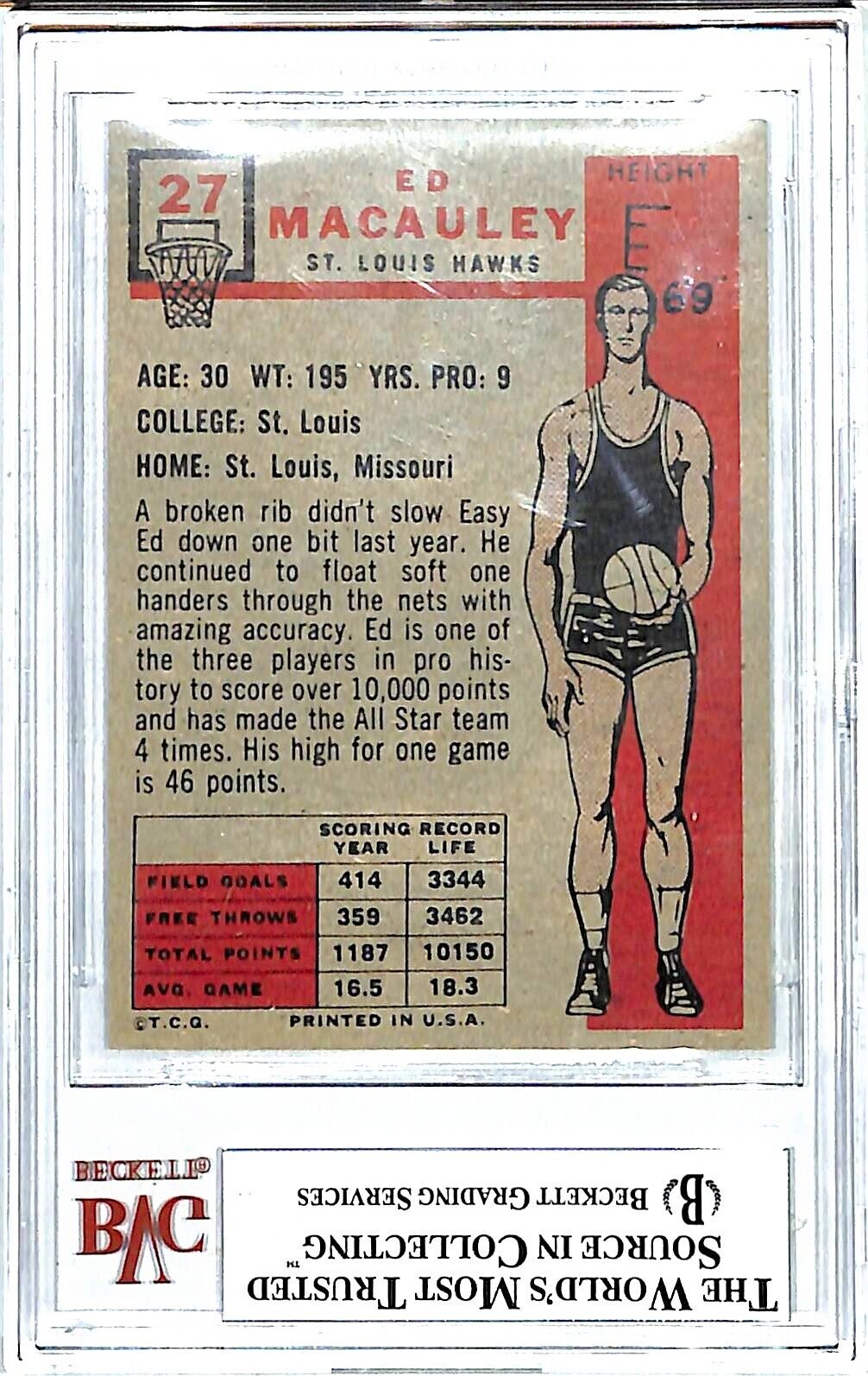 1957-58 Topps - #27 Ed Macauley (RC) for sale online | eBay