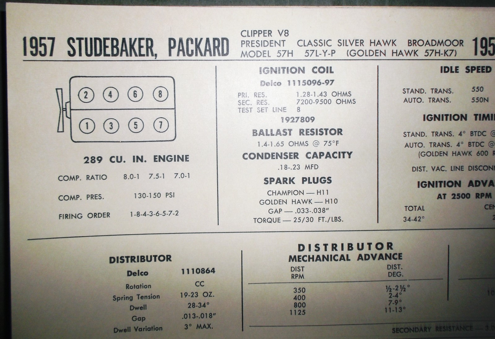 1957 Studebaker & Packard EIGHT Series Models 289 CI V8 Tune Up Chart ...