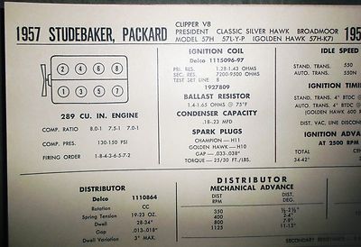 1957 Studebaker & Packard EIGHT Series Models 289 CI V8 Tune Up Chart ...