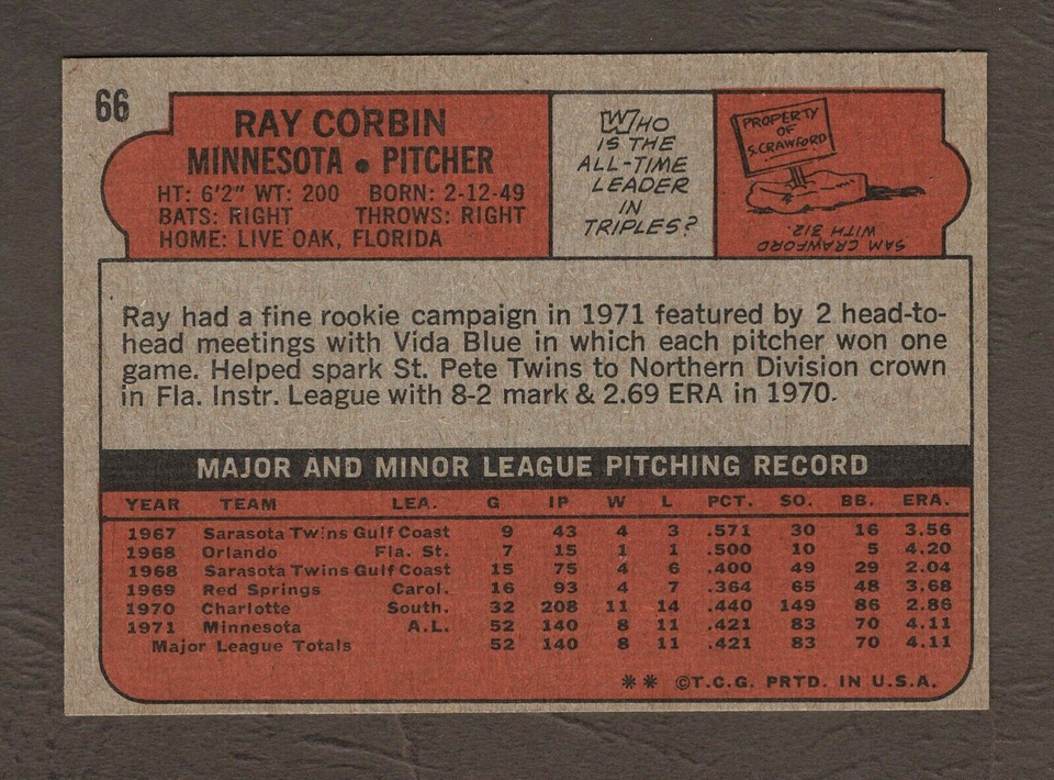 1972 Topps Baseball Card #66 Ray Corbin – Minnesota Twins | eBay