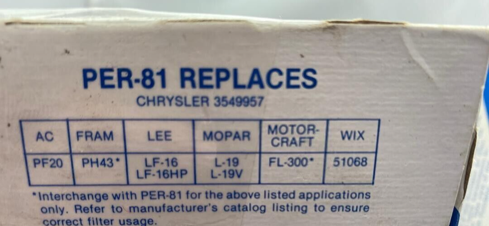 2 Purolator PER-81 (Fram PH43) Oil Filters | eBay