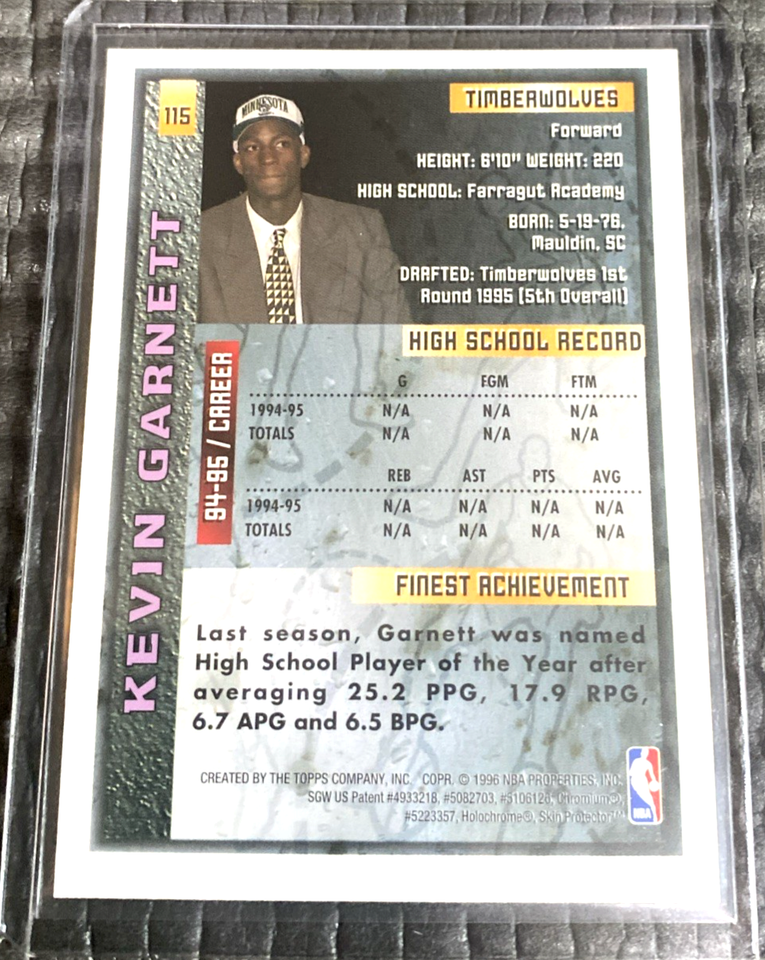 1995-96 Topps Finest NBA 1st Round Draft Pick KEVIN GARNETT #115 | eBay