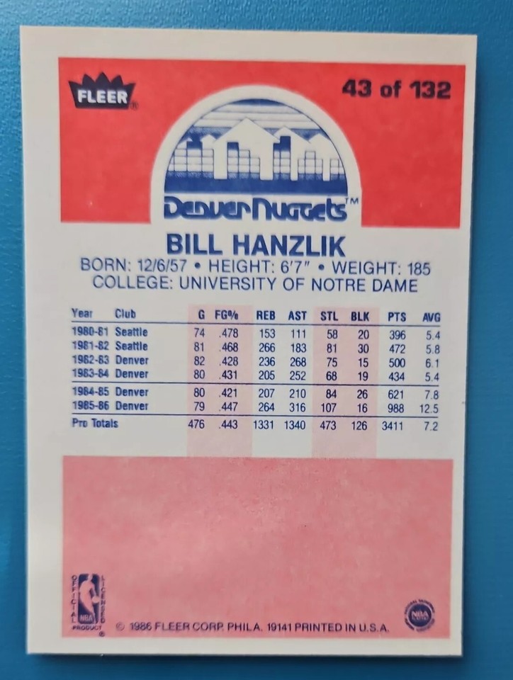 Bill Hanzlik 1986-87 Fleer NBA Basketball #43 Denver Nuggets *Set Break ...