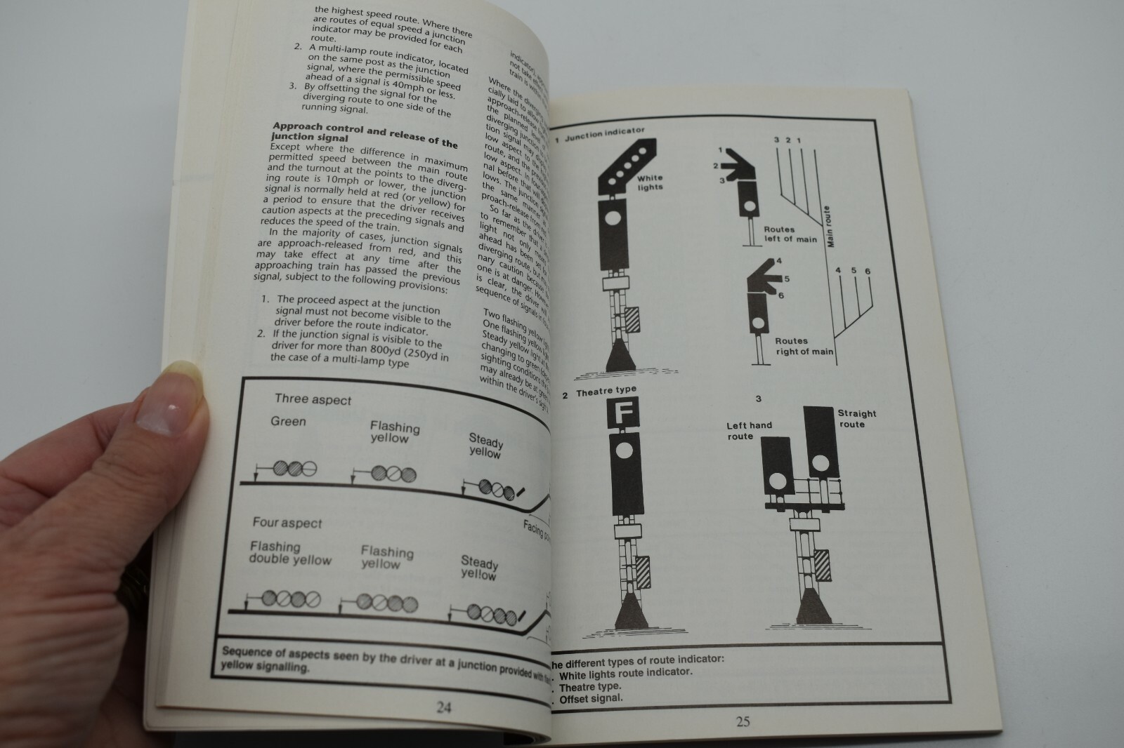 BR Signalling Handbook - Stanley Hall 9780711020528 | eBay