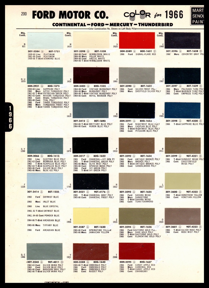 1966 Ford Paint Chip Colors