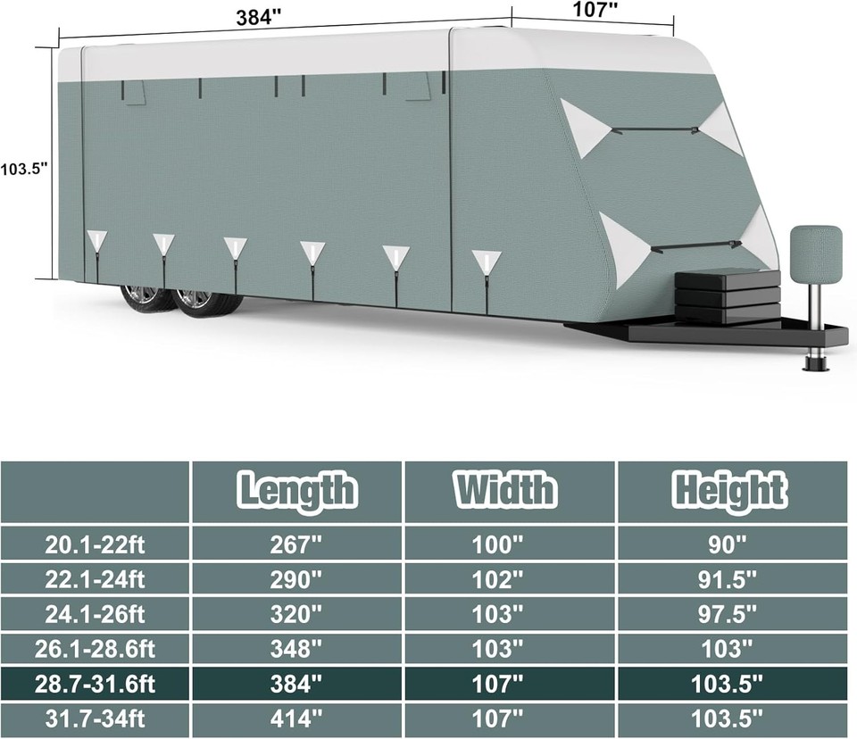 28-32 FT RV Cover Gray Waterproof Oxford Fabric Heavy Duty UV ...