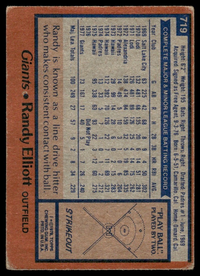 1978 Topps Randy Elliott RC San Francisco Giants #719 | eBay